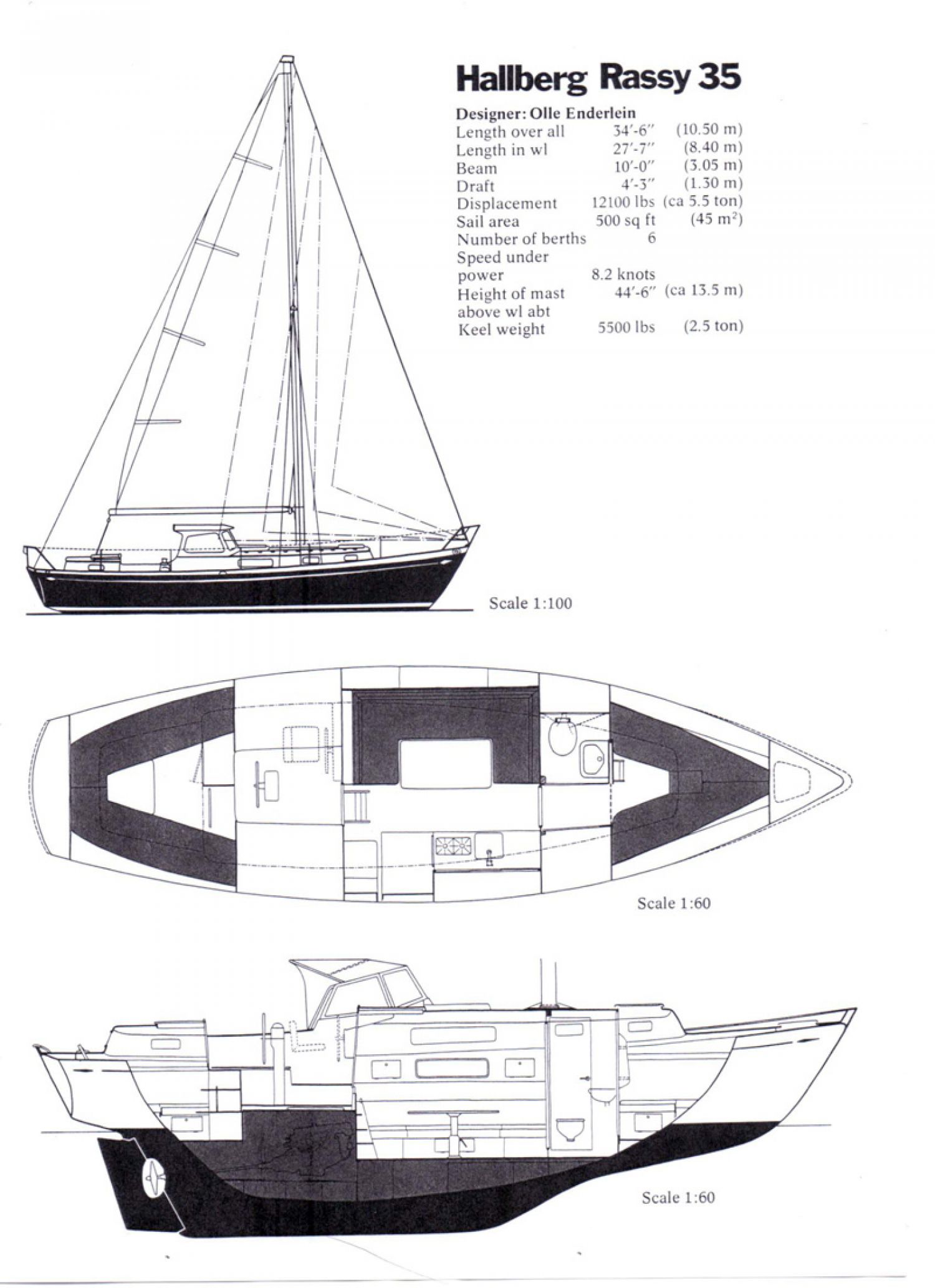 Hallberg Rassy 35 Rasmus zeilboot te koop | White Whale Yachtbrokers