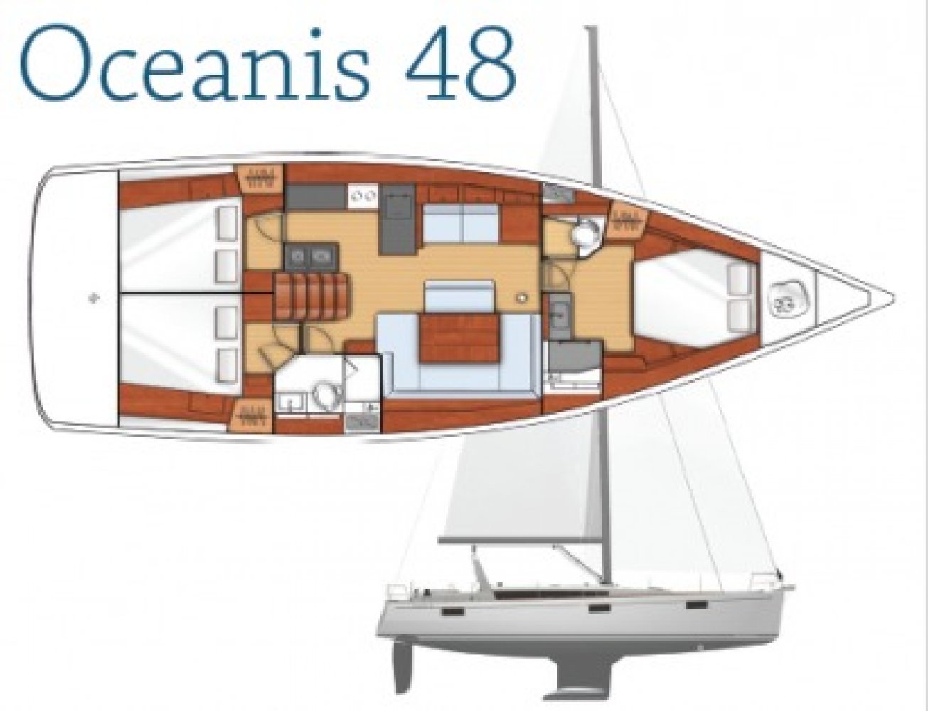 Beneteau Oceanis 48 zeilboot | White Whale Yachtbrokers