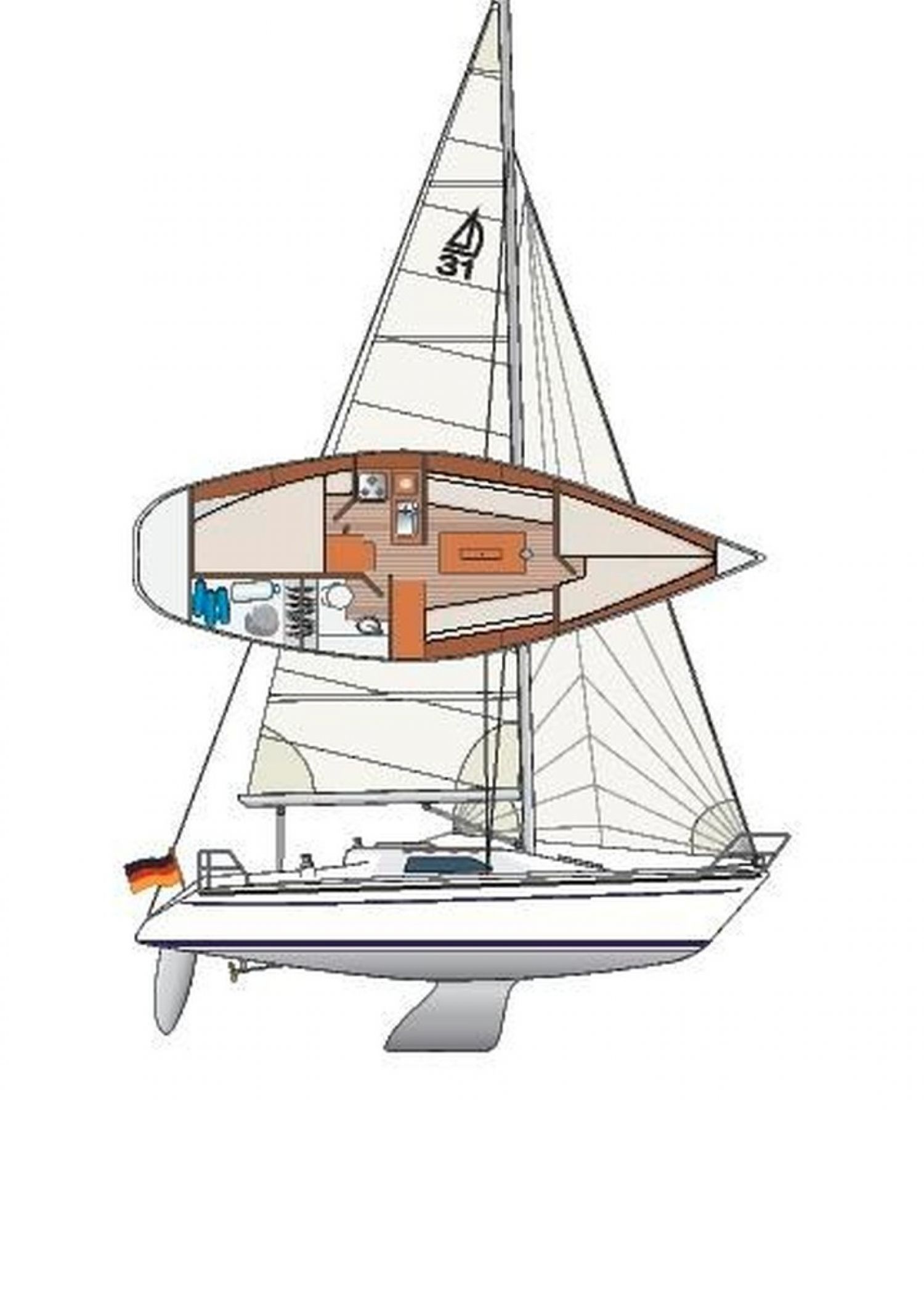 Verkaufte Segelboote - Uw professionele jachtmakelaar door heel Europa